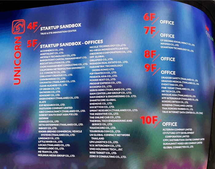 Quantium Technology co., ltd. รายละเอียดบริษัท งานที่รับสมัคร