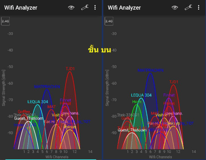 รับนักศึกษาฝึกงาน เขียนแอปและแพลตฟอร์ม - TRD-TechHUB