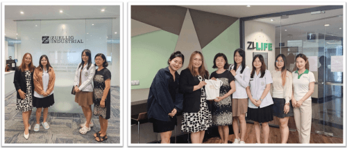 ZI International Co., Ltd. รายละเอียดบริษัท งานที่รับสมัคร